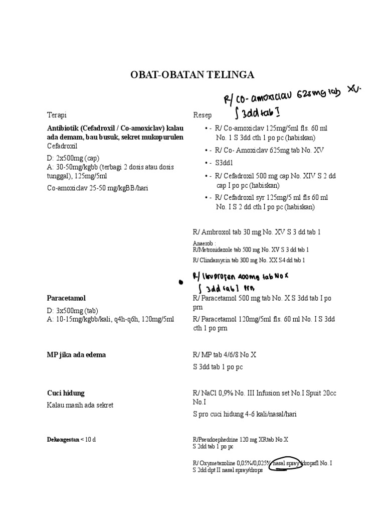 Obat-Obatan THT 2 | PDF
