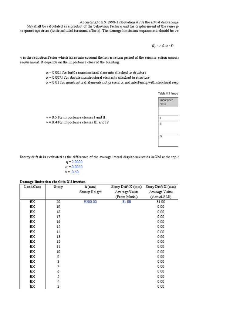 Damage Limitations Check EC8 | PDF | Materials Science | Solid Mechanics
