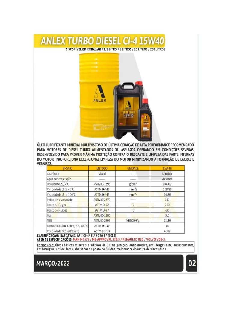 Catálogo Anlex Lubrificantes | PDF