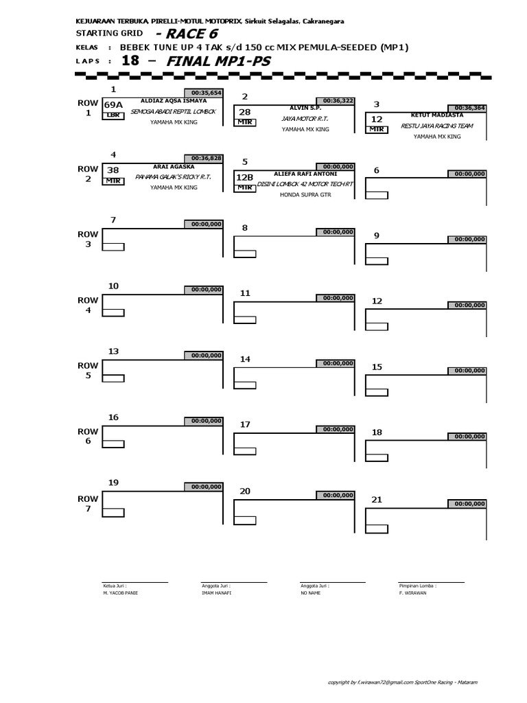 Contoh Starting Grid | PDF
