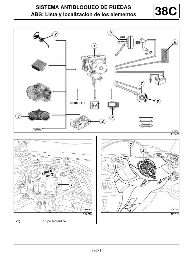 Megane 3 ABS | PDF