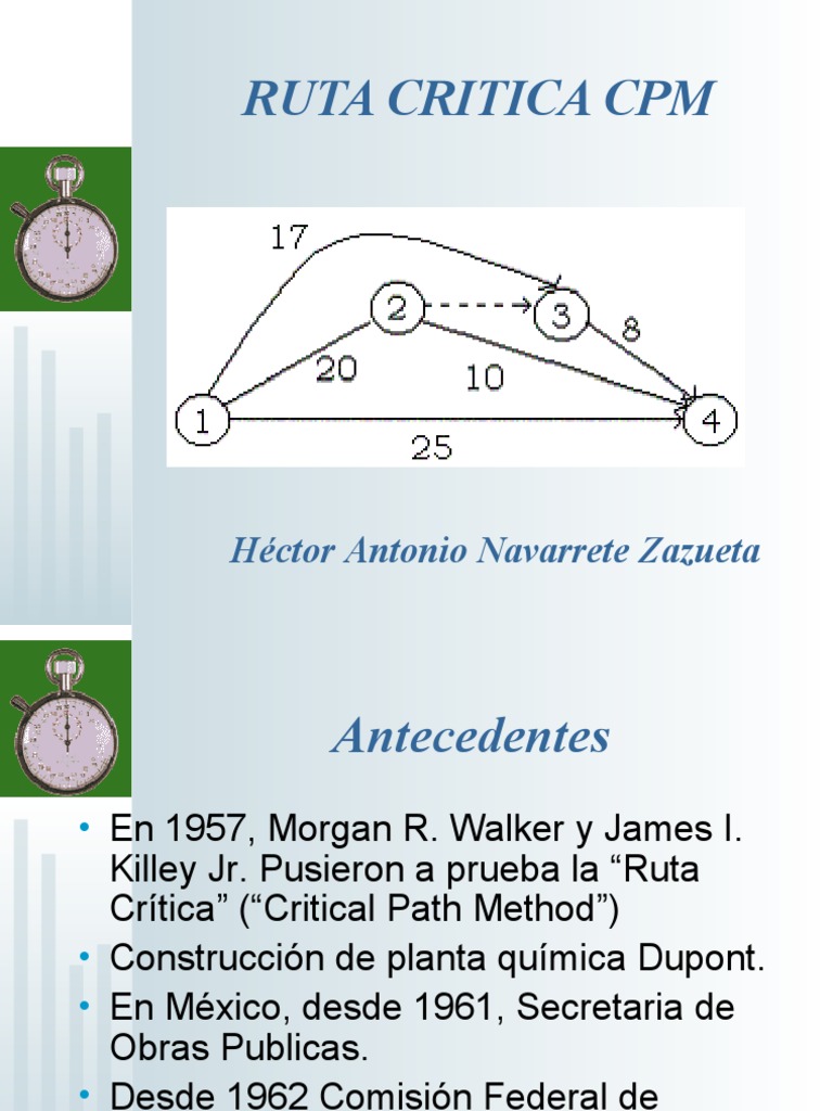 06 Ruta Critica Cpm | PDF