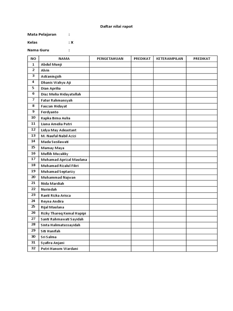Daftar nilai rapot sma | PDF