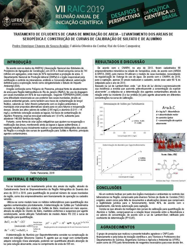 Apresentação - Poster RAIC 2019 | PDF | Espectrofotometria | Química