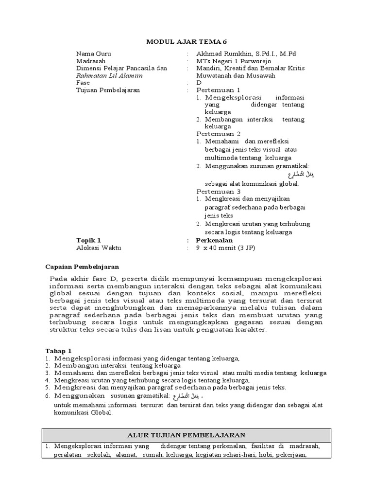Modul Ajar Tema 6 | PDF