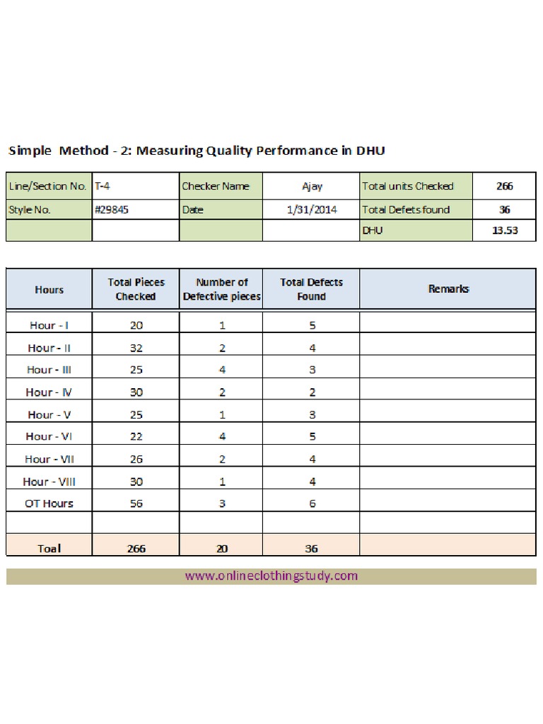 Quality Inspection Format Garment Factory | PDF