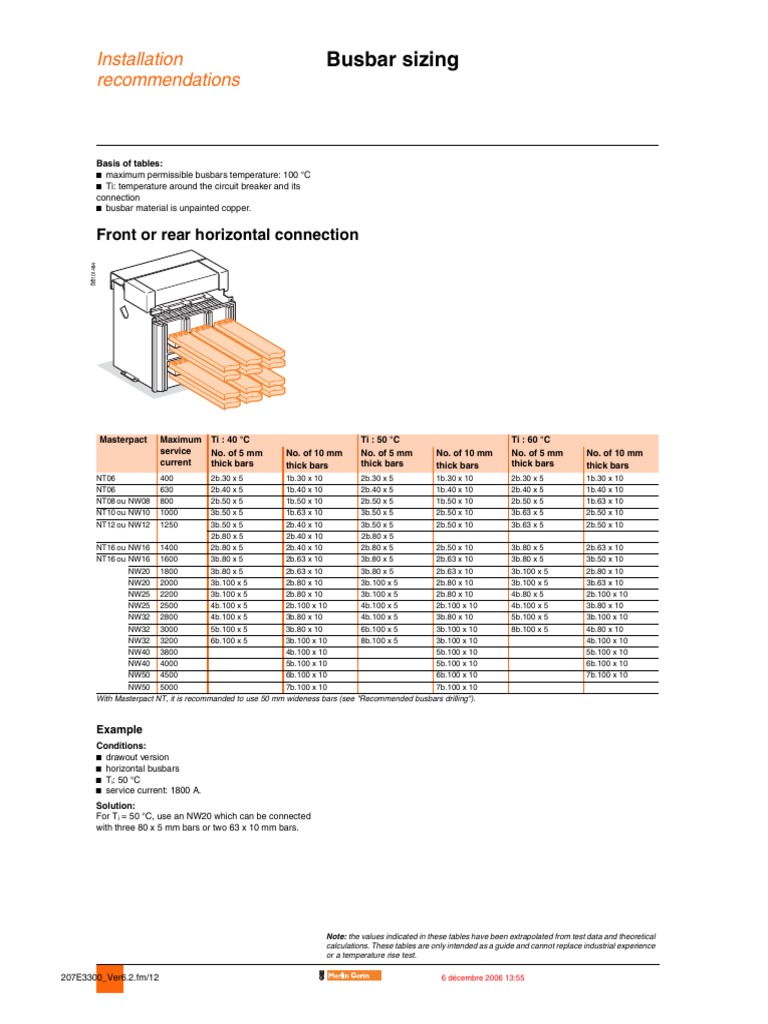 Busbar Sizing MG | PDF