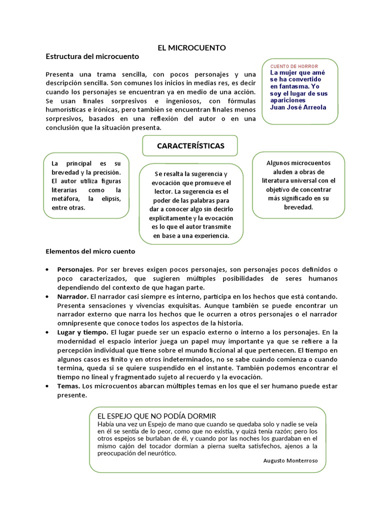 El Microcuento | PDF | Cuentos | Autor