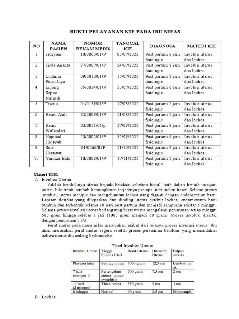 KIE Involusi Uterus dan Lochea Nifas | PDF | Pengembangan Diri ...