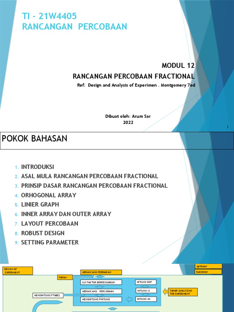 Modul I2 Fractional Design 2023 | PDF | Teknologi & Rekayasa