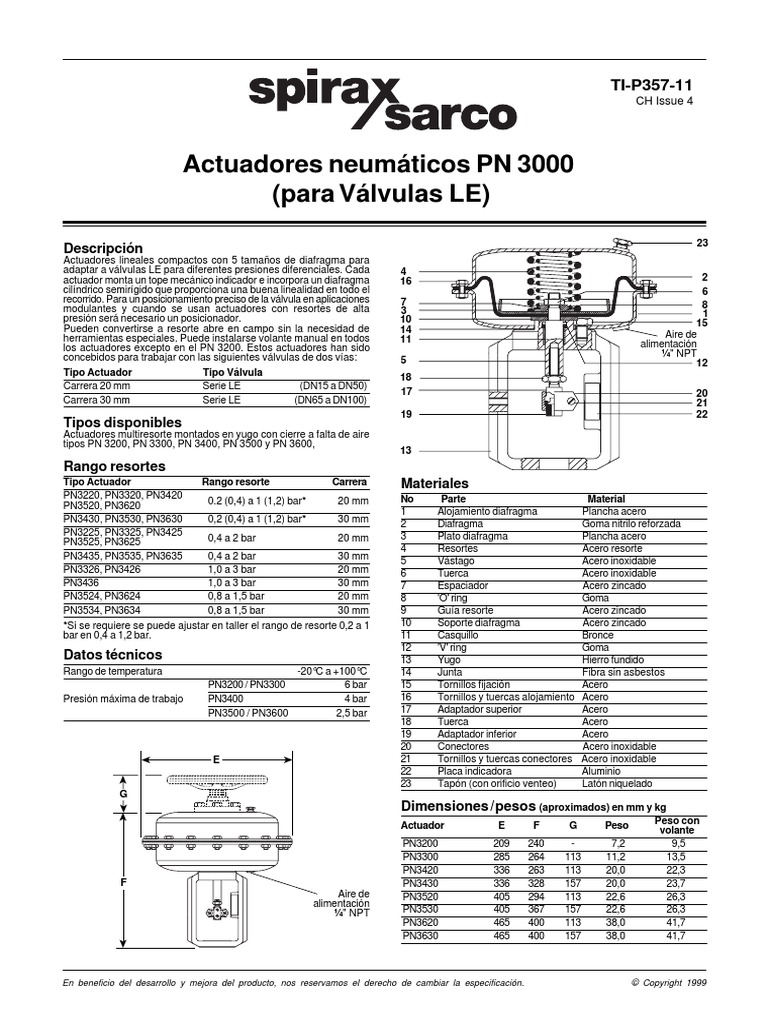 Actuador Neumatico Spirax PN3000 | PDF | Solenoide | Tornillo Actuador Neumatico Spirax PN3000 | PDF | Solenoide | Tornillo