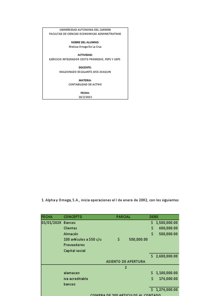 Modlc-Ejercicio Integrador | PDF | Contabilidad | Impuesto al valor agregado