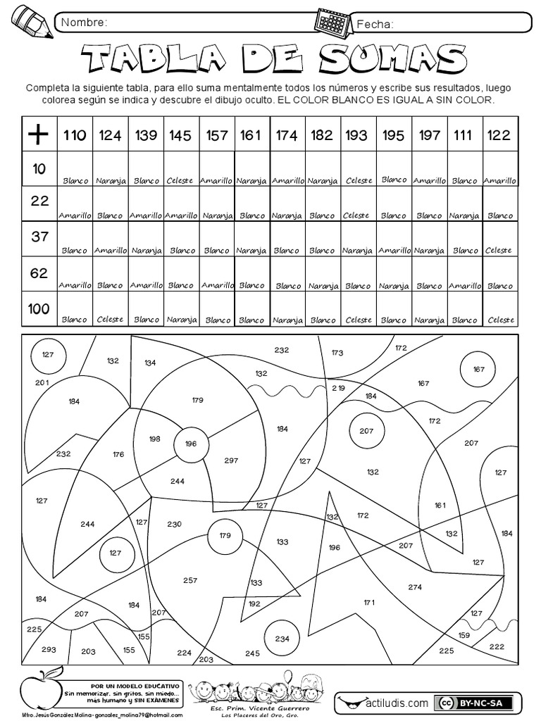 Tabla-de-sumas-1 | PDF