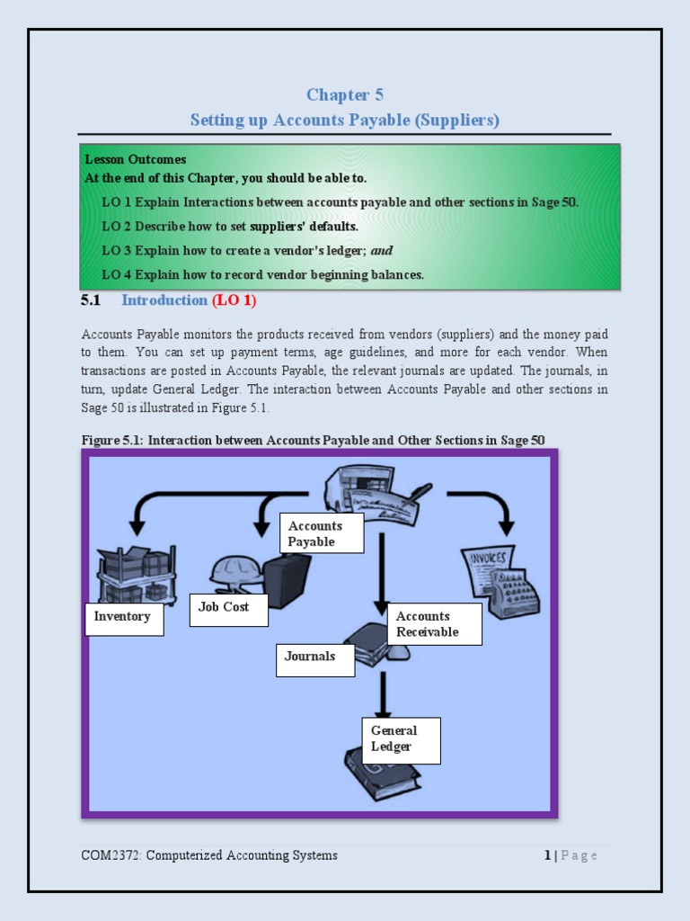 Chapter Five-Setting Up Accounts Payables | PDF | Accounts Payable | Invoice