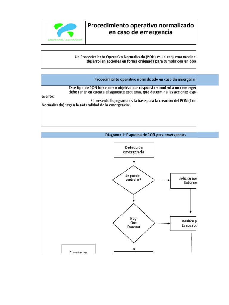 Procedimiento Operativo Normalizado en Caso de Emergencia | PDF | Bomba ...