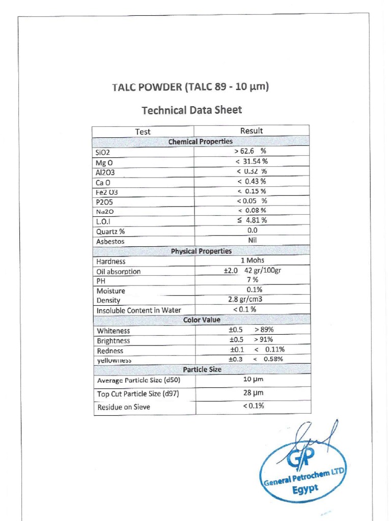 Talc Tds 10 Micron | PDF