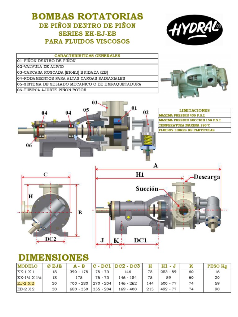 Bomba Hydral - 3rotatorias | PDF
