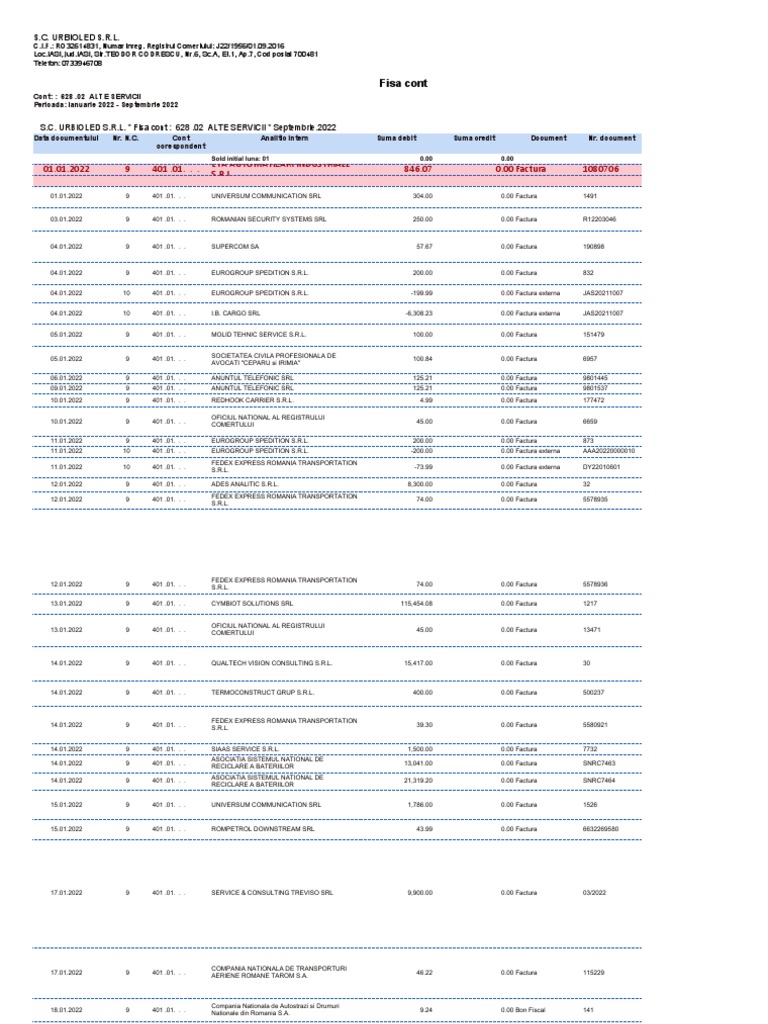 Fisa Cont 628 Cheltuieli Diverse de Vazut | PDF