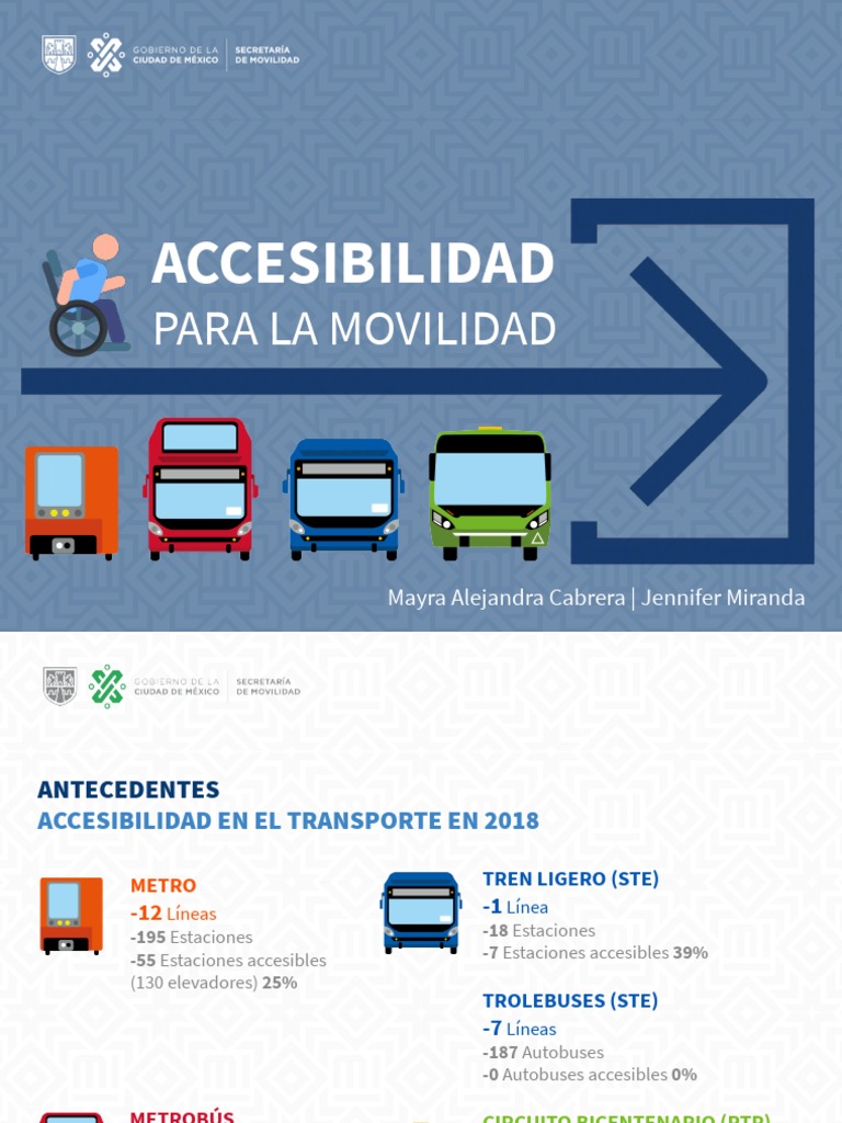 1 Accesibilidad para La Movilidad | PDF | Peatonal | Transporte