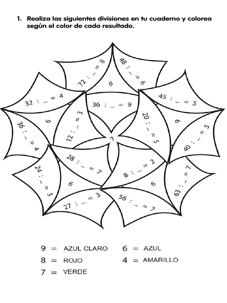 Divisiones Mandala | PDF