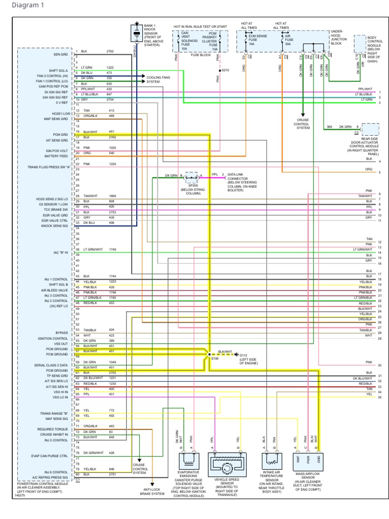 Diagrama 3.4 Venture 2001 | PDF | Throttle | Engines