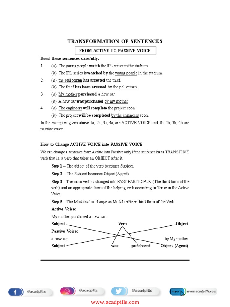 Class 11 Sentence Transformation Guide | PDF | Verb | Subject (Grammar)