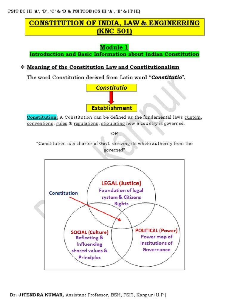 KNC 501 UNIT 1 Notes | PDF | Partition Of India | Governance