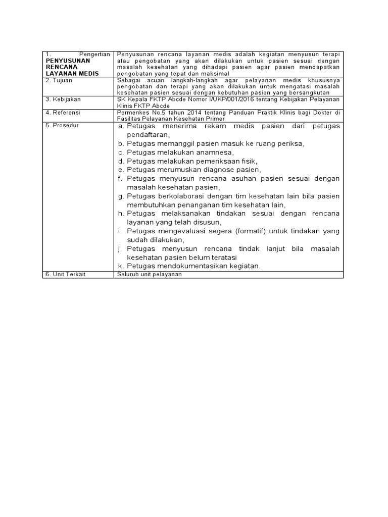 Sop BP Umum Full | PDF