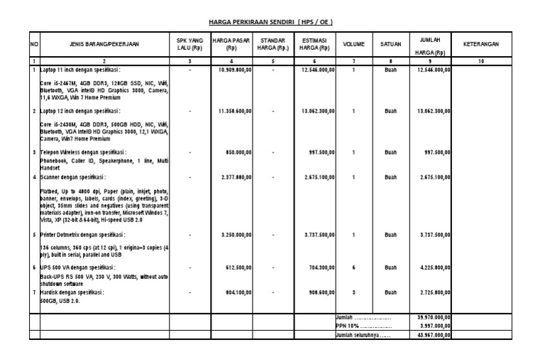 Contoh HPS | PDF | Komputer