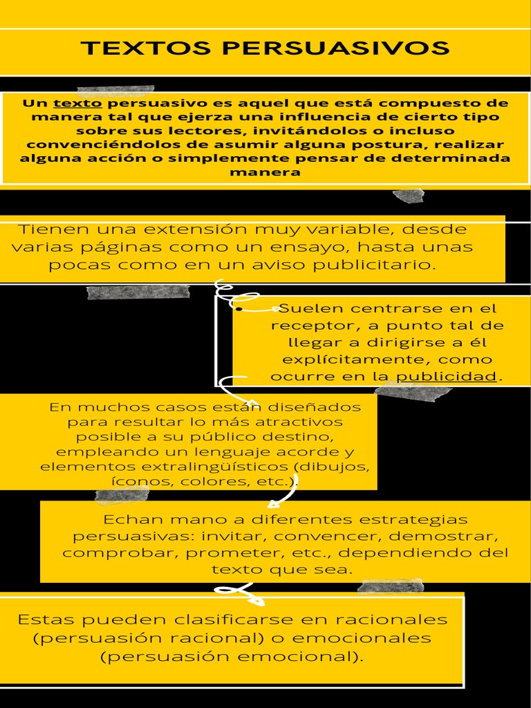 Textos Persuasivos | PDF
