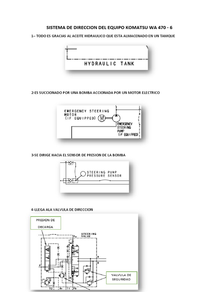 Sistema de Direccion Del Equipo Komatsu Wa 470 - 6 (1) | PDF