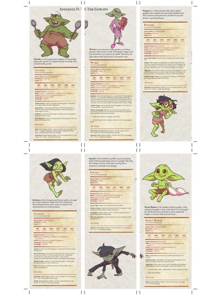 Pages From Goblin - Heist - v2.1 2 | PDF