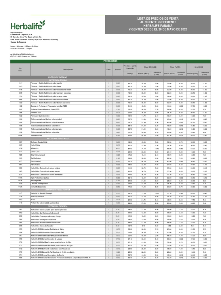 SAMCAM-Panama Price List PC 2023 - May 26, 2023 | PDF
