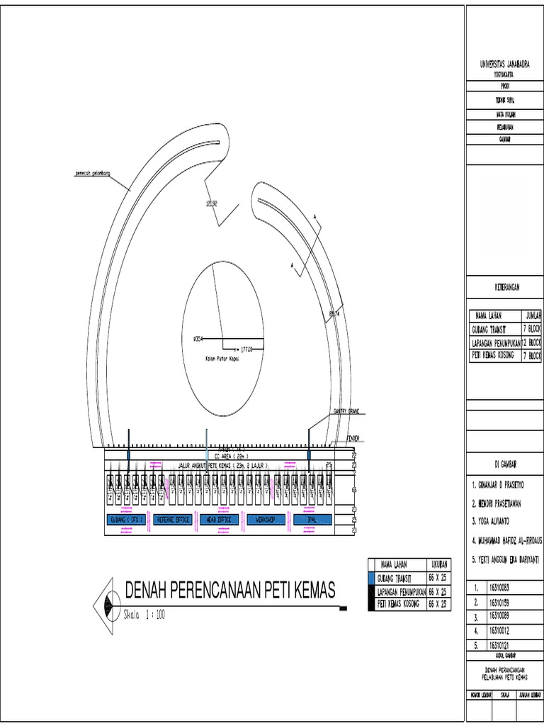 GAMBAR PELABUHAN 3 | PDF