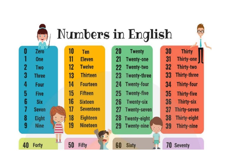 The Numbers 1 To 70 | PDF