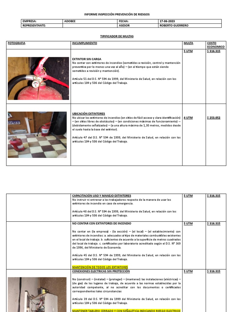Modelo De Informe De Visita De Inspeccion