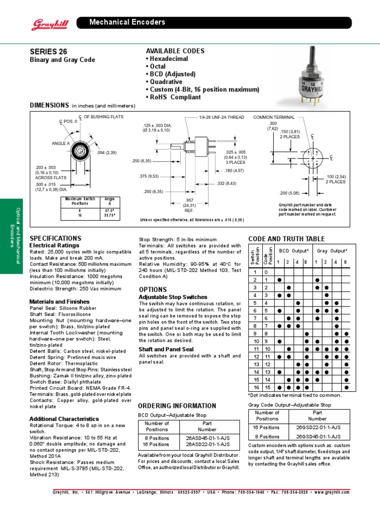 Grayhill 26asd22011ajs Apr22 Xonlink | PDF | Switch | Printed Circuit Board