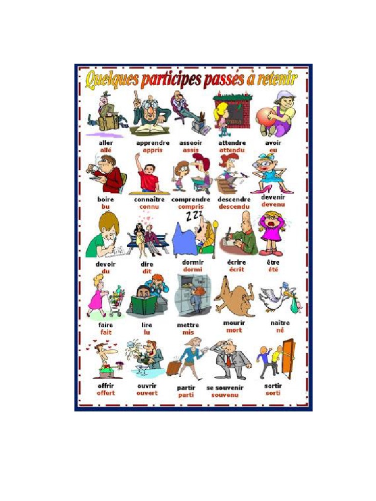 Tableau Des Participes Passés – Le Participe Passé Exemple – ZCGK