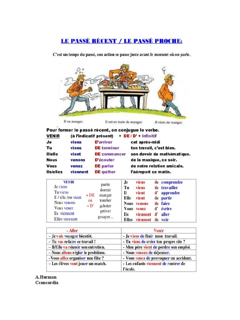 Passé Recent :futur Proche | PDF
