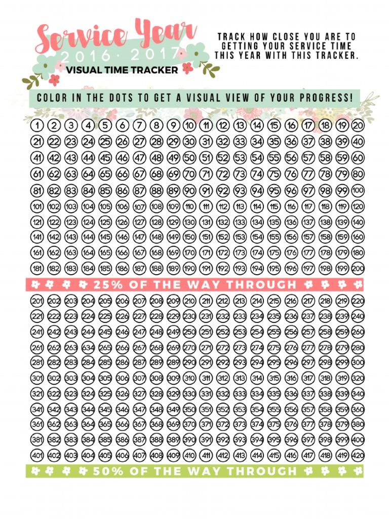 Pioneer Year Visual Time Tracker | PDF