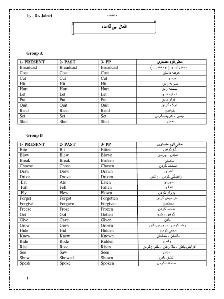 افعال بی قاعده-1 | PDF