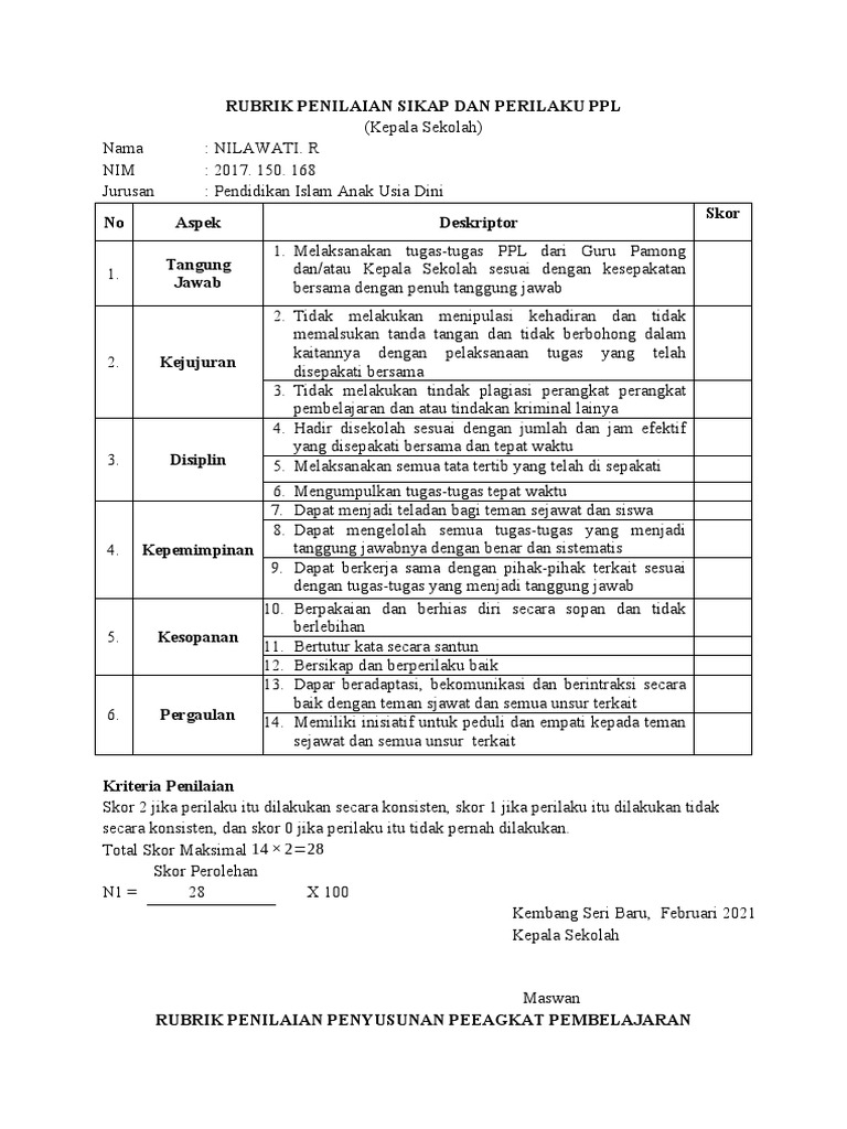 Rubrik Penilaian PPL Pendidikan Islam | PDF