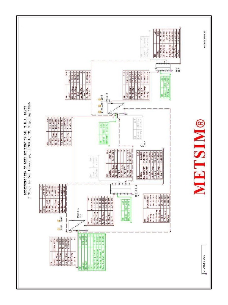 Metsim Brochure2 2009 | PDF | Control Theory | Computer Program