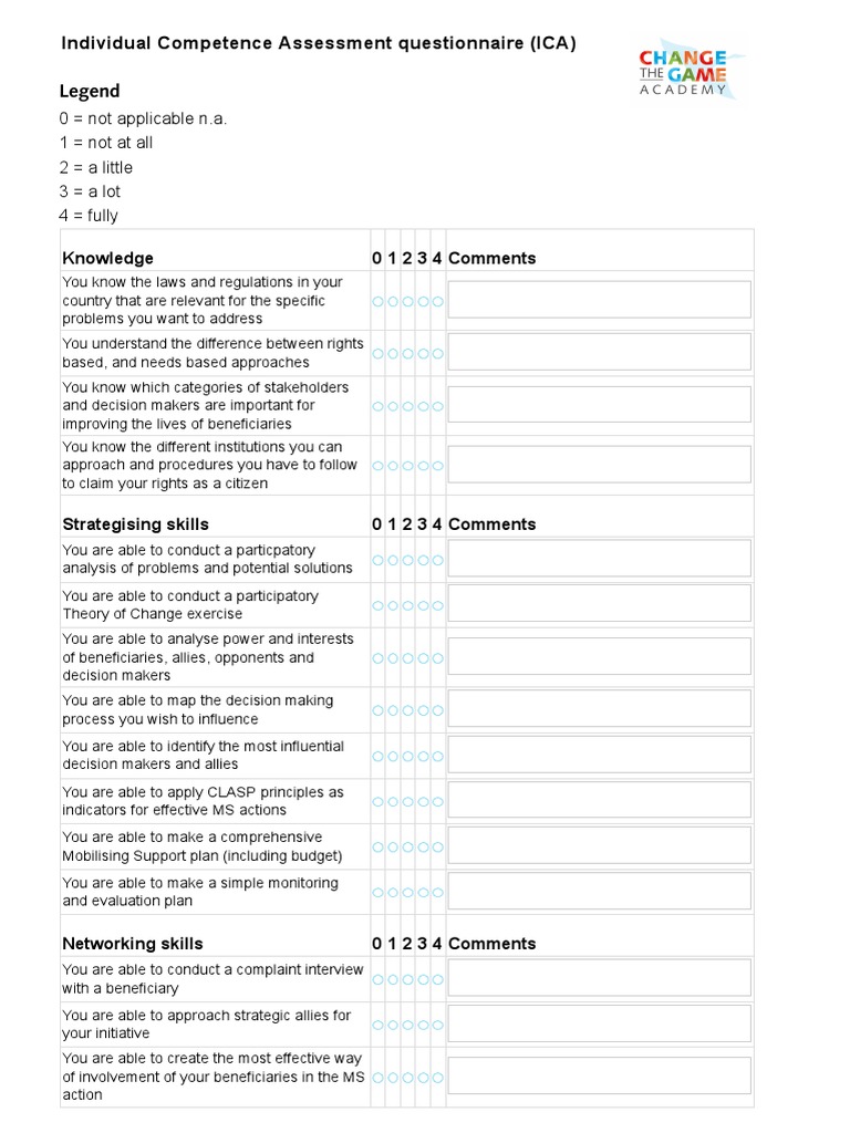 Individual Competency Assessment Questionnaire ICA Logo | PDF ...