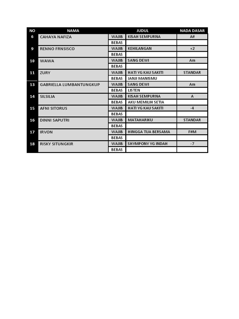 Contoh list peserta lomba nyanyi (simpel) | PDF