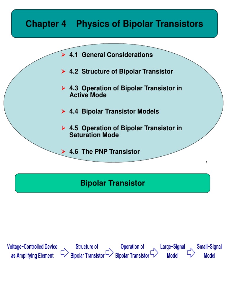 Chapter 4 Physics of Bipolar Transistors | PDF | Bipolar Junction Transistor | Transistor