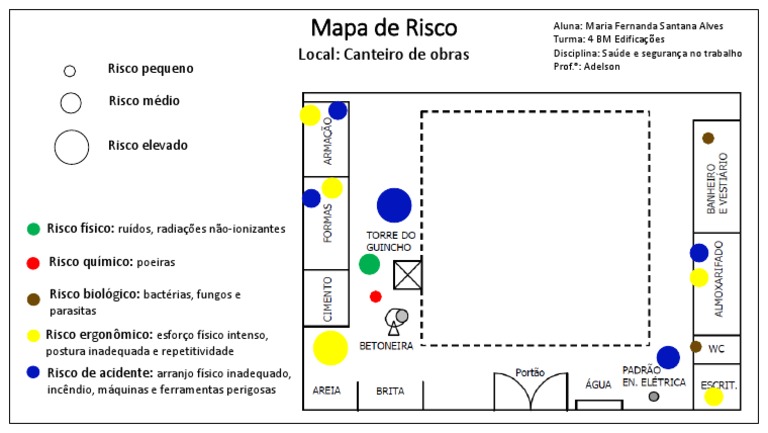 Mapa de risco - SST | PDF