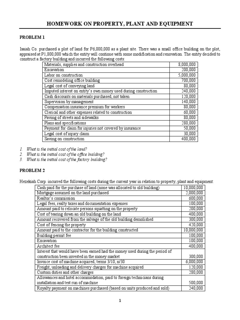 3 HW On PPE | PDF | Cost | Depreciation
