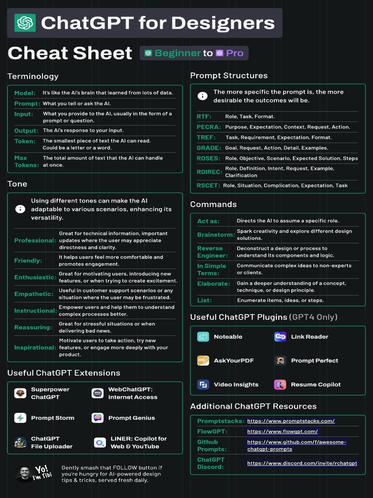 Cheat Sheet | PDF | Artificial Intelligence | Intelligence (AI) & Semantics