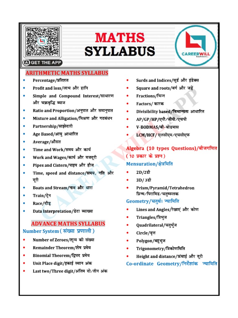 Maths Syllabus | PDF